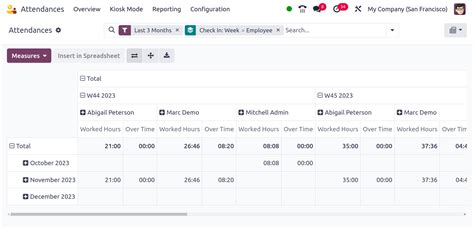Attendance In Odoo 17 Odoo V17 Enterprise Edition Book
