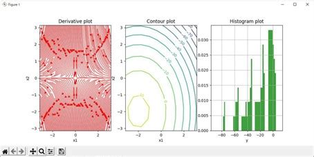 Python D Model Analyzer Modefrontier Idaj Blog