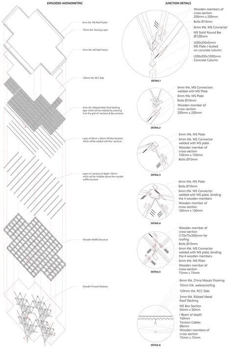 Into The FRACTALS Abstraction Tectonics Form ArchiDiaries