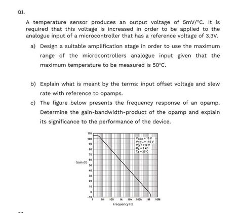 Solved Q A Temperature Sensor Produces An Output Voltage Chegg