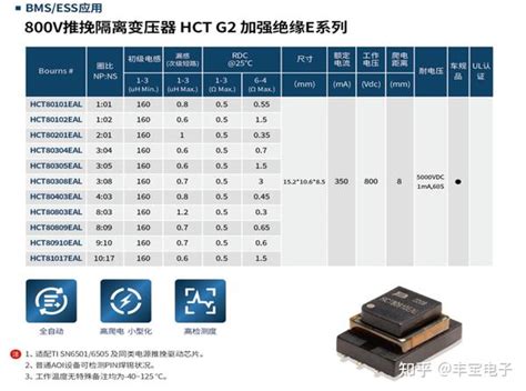 bourns信号类变压器在汽车bms的应用 知乎