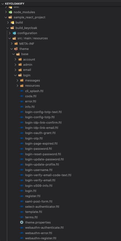 Github Damu U Keycloak Theme