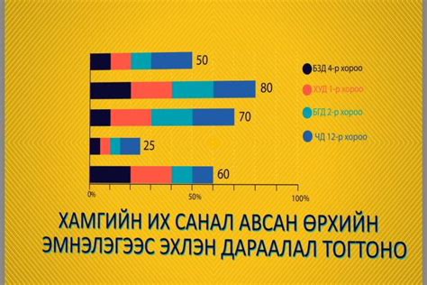 Чинбаян ХХК Эм Ханган Нийлүүлэх Байгууллага Home Facebook