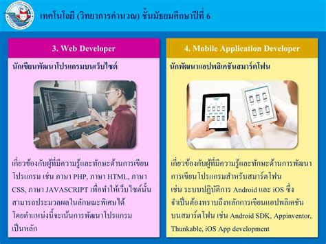 เทคโนโลยี วิทยาการคำนวณ ม 6 หน่วยที่ 3 Pirompucka หน้าหนังสือ 6 พลิก Pdf ออนไลน์ Pubhtml5