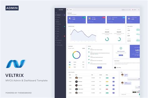 item veltrix mvc5 admin and dashboard template by themesbrand shared