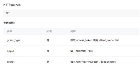 php实现微信小程序消息通知 养成记 博客园