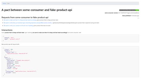 Pact Broker Ui Not Visualizing Usage Of Matchingrules And Generators Stack Overflow
