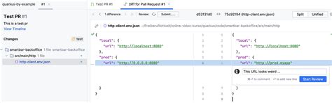 My Top 5 Intellij Features To Boost Productivity By Ansgar Schulte