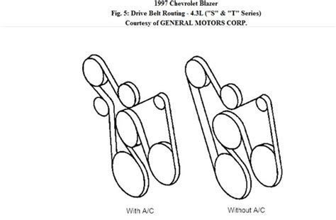 2002 Chevy Cavalier Serpentine Belt Diagram