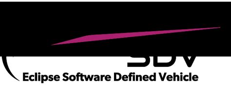 Research Eclipse Foundation Research The Eclipse Foundation