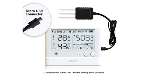 Ubibot Temperature Sensors Price List Victorock Kenya Limited