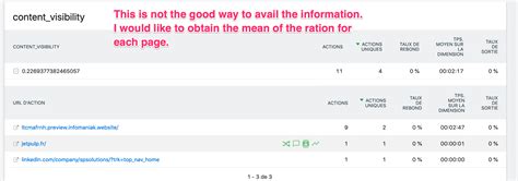 Are Custom Variables Available From Tag Manager In Matomo V4 Tag