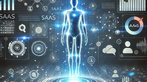 The Shift From Saas To Aaas Embracing The Ai Revolution In Business