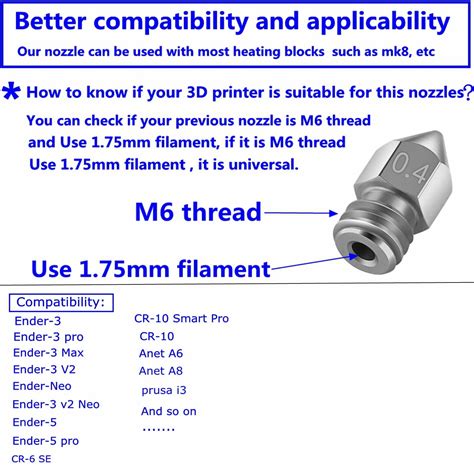 Set Duze Imprimanta 3d 30 De Piese De 0 2mm 0 4mm 0 6mm Filet M6 Filament 1 75mm Din Alama