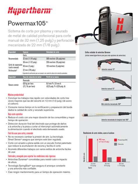 Powermax 105 Pdf