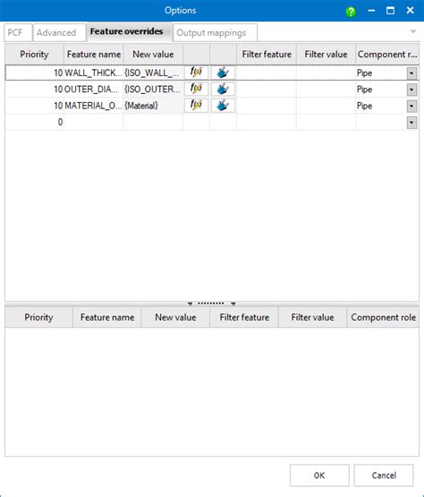 Feature Overrides Bs