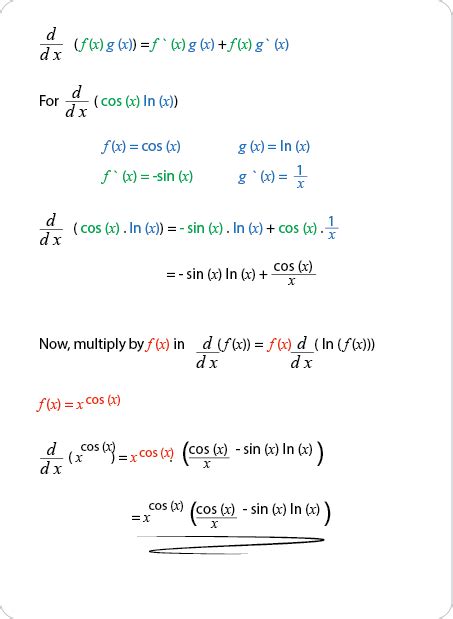 Logarithmic Differentiation Rules With Examples