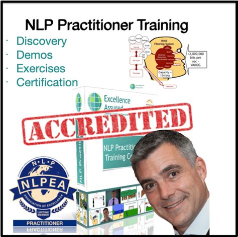 NLP Training Online Structured Accredited NLP Training Courses