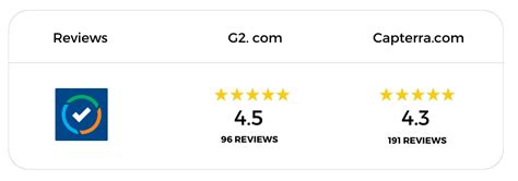 Tempo Timesheets Reviews Details Pricing Features