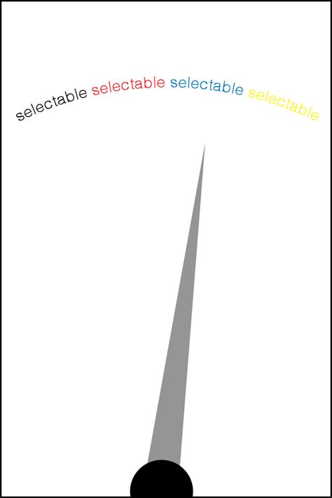 C Ikimageview Get Image Frame Stack Overflow