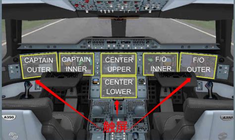 A350手册笔记 Dsc 31 Control And Display System 泛宅航空