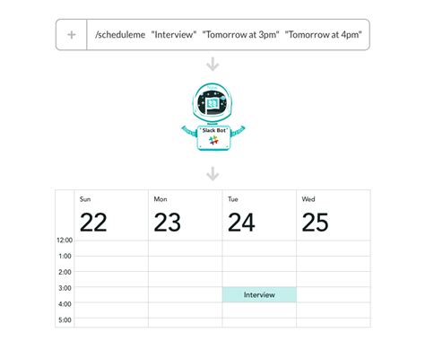 Build A Slackbot Scheduler In Minutes Nylas