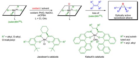 Salen配体andco Salen络合物的应用潜力与前景 知乎