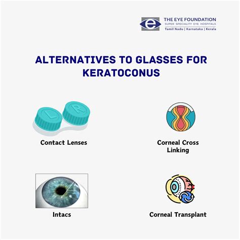 Can Keratoconus Be Treated With Glasses