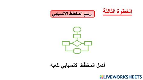المخطط الانسيابي الصف السادس Online Exercise For Live Worksheets