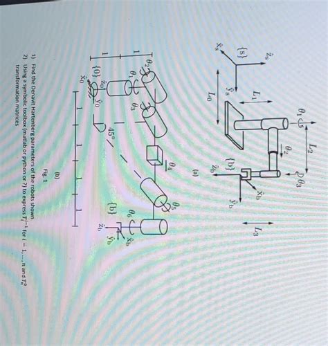 Solved Fig 1 1 Find The Denavit Hartenberg Parameters Of