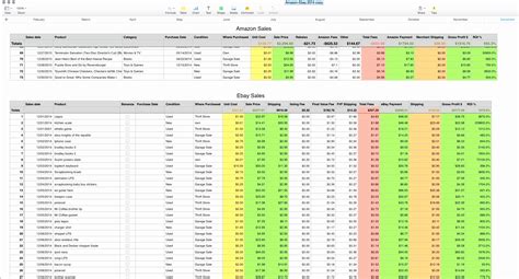 Pipe Tally Spreadsheet With Clothing Inventory Spreadsheet Best Of