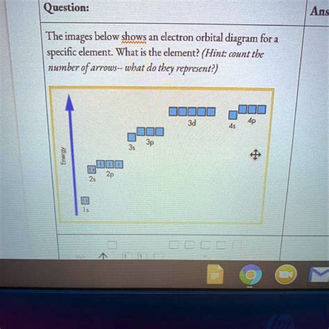 the images below shows an electron orbital diagram for a specific