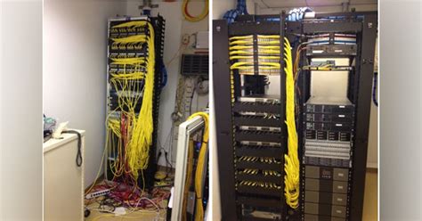 Key Disciplines Of Effective Cable Management Cabling Installation