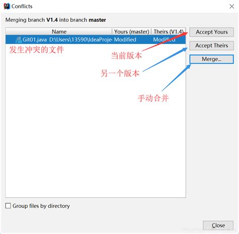 Idea中使用git版本控制工具图文并茂的教程idea Git Version Control Csdn博客