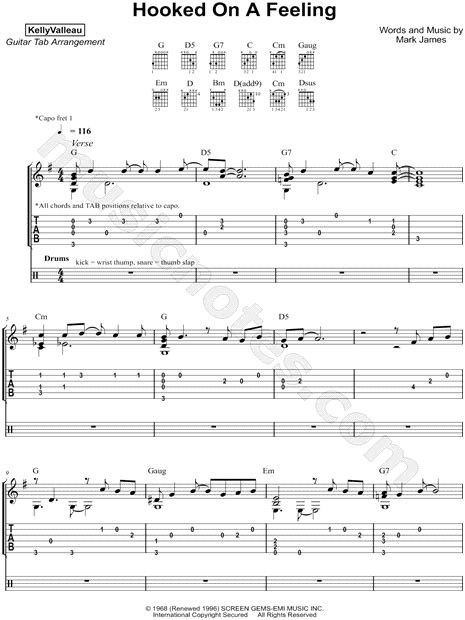I Got A Feeling Guitar Chords