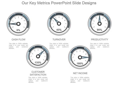 Our Key Metrics Powerpoint Slide Designs Templates Powerpoint