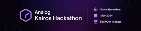 Sandeep Gogula On Linkedin Analog Kairos Hackathon On Hackerearth