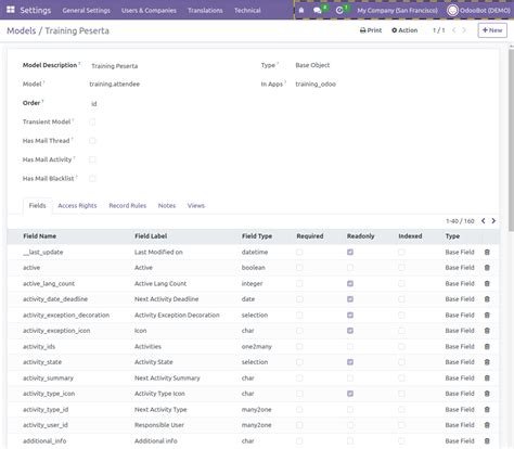 Odoo 16 Technical Documentation Part 5 Tutorial Odoo