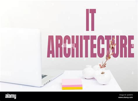 Hand Writing Sign It Architecture Business Overview Architecture Is