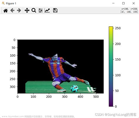 Python Opencv中的图像处理 Grabcut算法交互式前景提取 Toy模板网