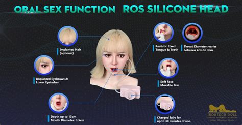 Irontech Doll New Oral Sex Function For Ros Head Rosemarydoll