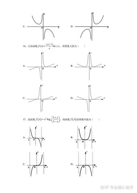 高中数学：函数图像及其应用，4个题型，100个经典题汇编！ 知乎