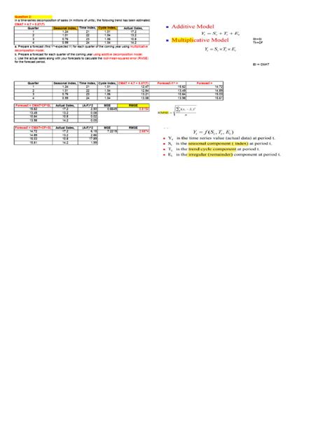 Additive And Multiplicative Pdf Forecasting Mean Squared Error