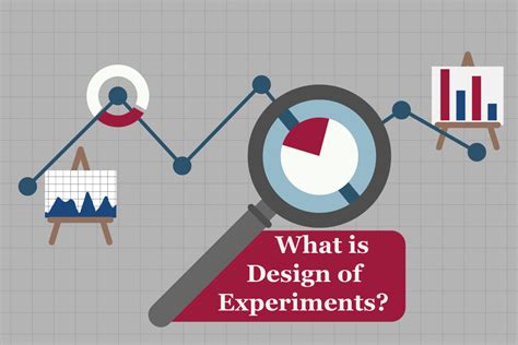 What Is Design Of Experiments Emma International