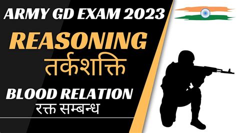 Blood Relation Reasoning Army Agniveer Gdtradesmanclerk