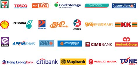 LOKASI JUAL TOPUP TUNETALK Addtoneexcel