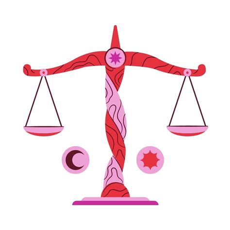 12 Zodiac Signs In Marathi राशियों के नाम मराठी में