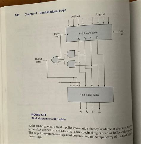 Solved Description Build And Test The Following Circuit Chegg