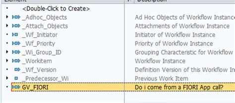 Sap Abap Central Alternative To “discover” Workflow Executions Coming