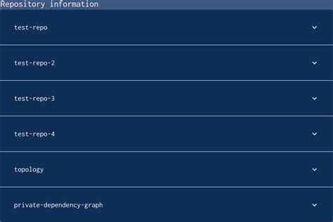 Private Dependency Graph · Github Marketplace · Github